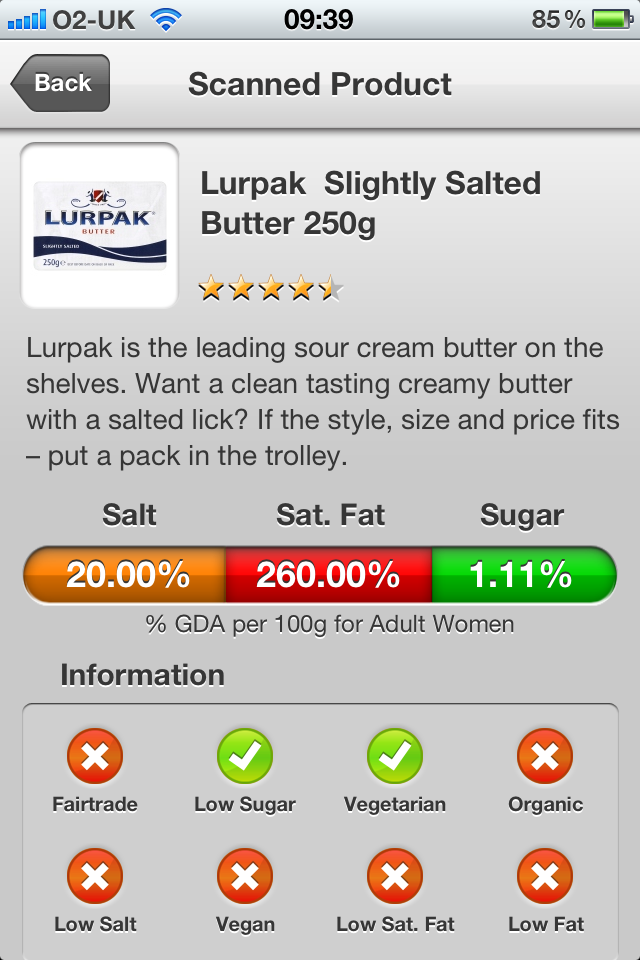 Ever wondered why Country Life tastes so different from Lurpak? – Can I ...